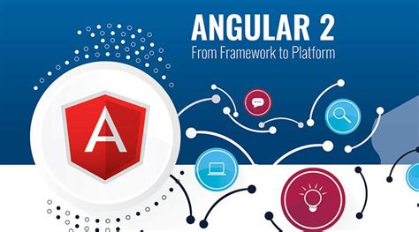 Angular2 Extend Component Decorator Shelly Lighting
