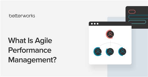 Agile Performance Management
