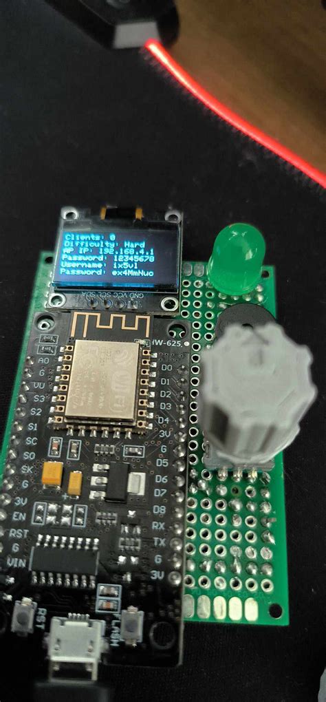 Github Slayingripper Minibox A Cheap Miniture Pentest Trainer For Beginners