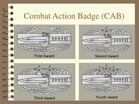 Ppt Military Awards Awarded After 11 September 2001 Powerpoint