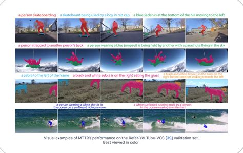 Video Segmentation Intro Methods Tutorial