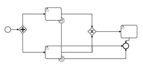 Design A Bpmn Flow For Hiring Process Discussion And Questions Camunda Forum