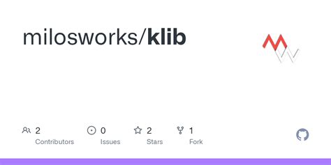 Github Milosworksklib