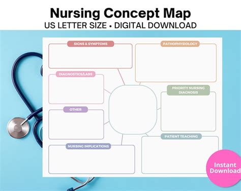 Editable Nursing Concept Map Template Concept Map Nurse Concept Map