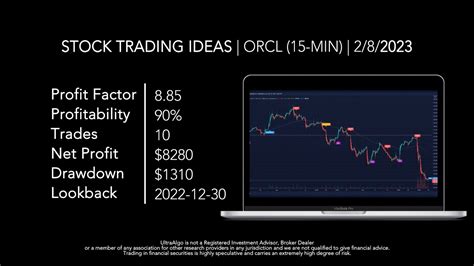 How To Trade Orcl Nyse Oracle Corporation Trading Algorithm