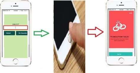 Importance Of Interrupt Testing On Mobile Application Talentica Blog