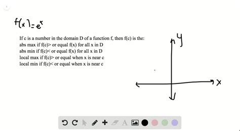 SOLVED Sketch The Graph Of F By Hand And Use Your Sketch To Numerade