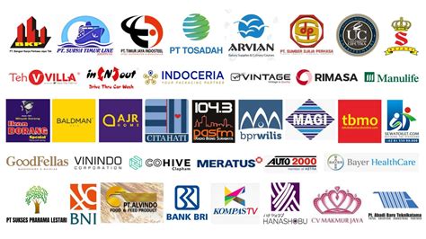 Konsultan Bisnis Tes Psikologi Training Karyawan Surabaya Ccsi Asia