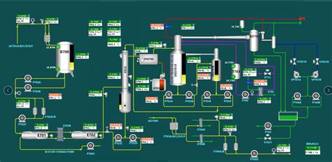 Sharpscada 工业组态 C Wpf 3d 三菱 西门子 欧姆龙 网关 Hmi 边缘计算 Node Red 上位机 数据采集 通用上位机开发框架