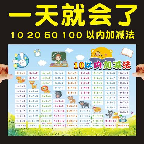 幼小衔接幼儿园大班口算天天练加减乘除法口决表10二十50一百以内 虎窝淘