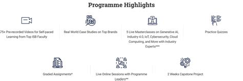 Digital Transformation By Isb Outsized