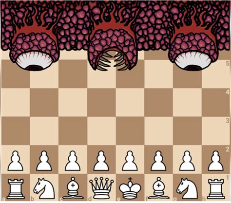 Goofy Ahh Chess Positions Chess Forums