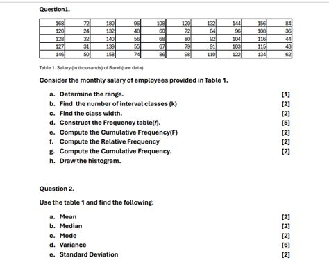 question1 table 1 ﻿salary in thousands ﻿of rand