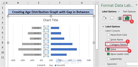 How To Create An Age Distribution Graph In Excel 2 Methods