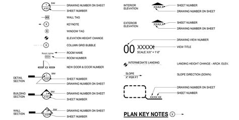 Architectural Graphics 101 Symbols Life Of An Architect Architecture Symbols Floor Plan