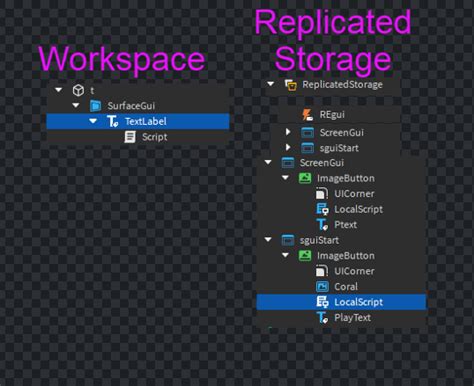 Question On How To Make Everyone See The Same Gui Rrobloxgamedev