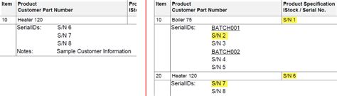 Data Binding With Repeating Items And Complex Tabl Sap Community