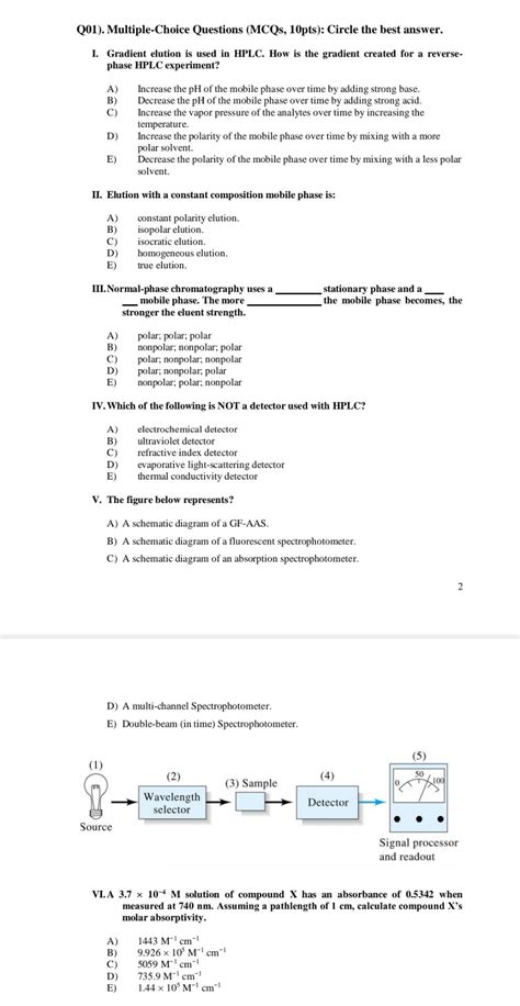 Solved I Gradient Elution Is Used In Hplc How Is The