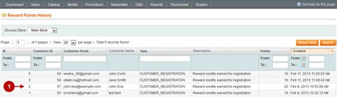 How To Configure Magento Reward Points Extension V1x Magento Reward Points V1x Configuration