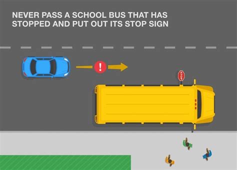 Bus Top View Royalty Free Images Stock Photos Pictures Shutterstock