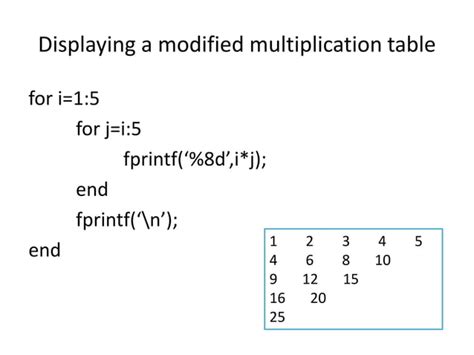 Csci101 Lect07 Algorithmsii Ppt