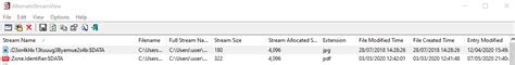Windows Ntfs Alternative Data Streams Netscyllas Blog