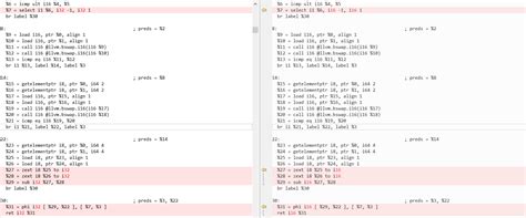 Rfc Expandmemcmppass Is Not Prepared For Architectures Smaller Than 32 Bit Common Codegen