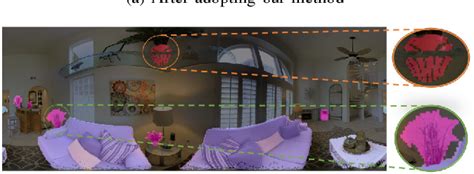 Figure 4 From A Learning Based Framework For Multi View Instance Segmentation In Panorama