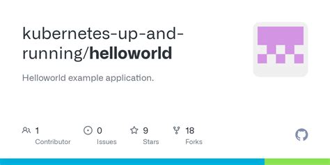 Github Kubernetes Up And Runninghelloworld Helloworld Example Application