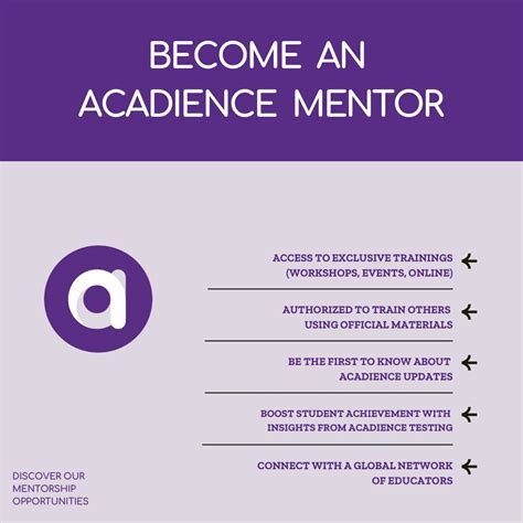 Acadience What Is An Acadience Mentor An Acadience Facebook