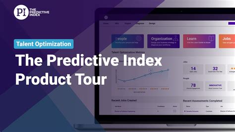 How PI Does Talent Optimization The Predictive Index