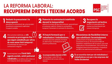 Jóvenes ¿la Oportunidad De Un País Partit Dels Socialistes De Catalunya