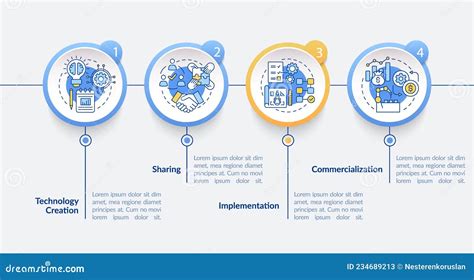 Tech Transfer Levels Vector Infographic Template Stock Vector