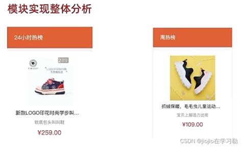 Vue3 之 商城项目—详情页vue商品详情页 Csdn博客