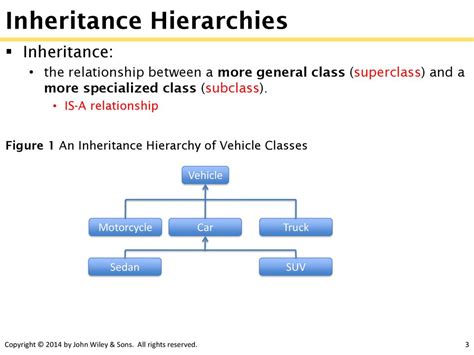 Goals To Learn About Inheritance Ppt Download