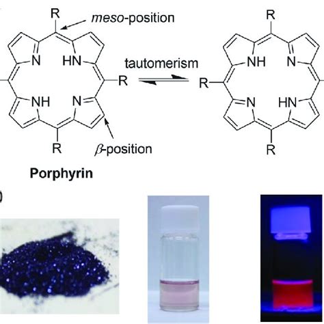 Pdf Porphyrin Based Sensor Nanoarchitectonics In Diverse Physical Detection Modes