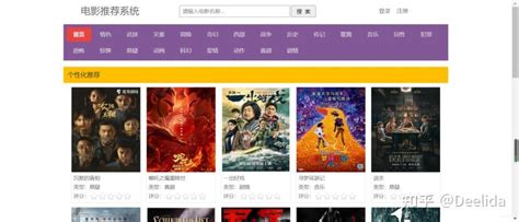 毕业设计算法 基于协同过滤的电影推荐系统 知乎