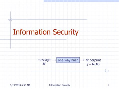 Information Security Message M One Way Hash Fingerprint F Hm Ppt