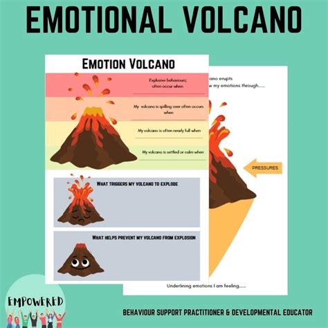 Emotional Volcano Emotional Regulation Worksheet Behaviour