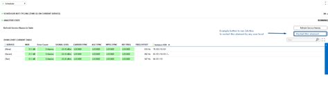 restart element via a button within the protocol dataminer dojo