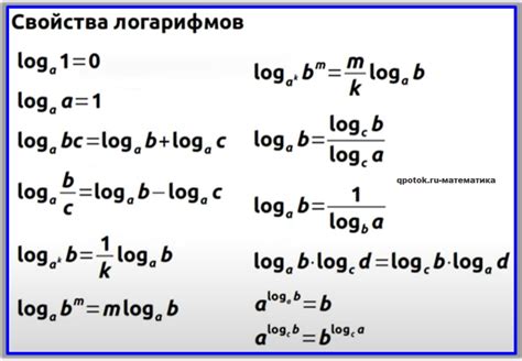 Cвойства логарифмов формулы в таблице распечатать в 2022 г Математика Школьники