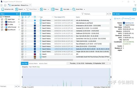 oxygen forensics，14 6版本升级技术说明—支持暴破mtk安卓系统 知乎