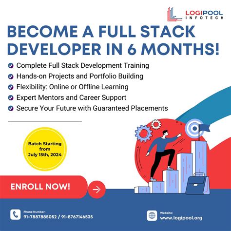 Logipool Infotech On Linkedin Dreaming Of Becoming A Full Stack