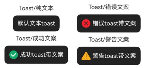 吐司toast Omniui