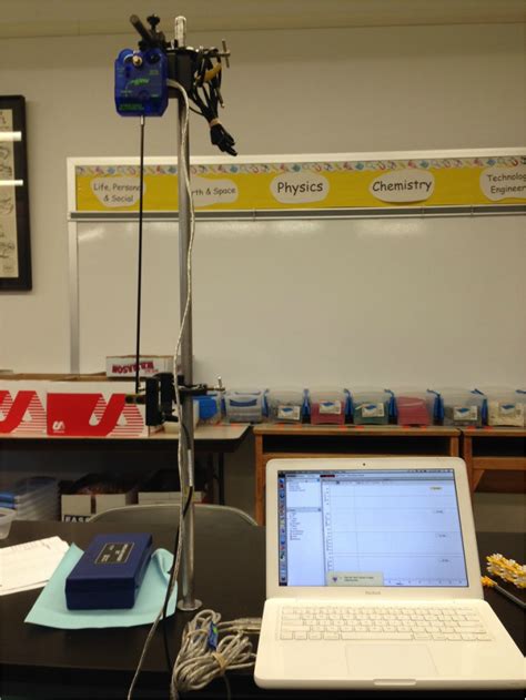 Pendulum Lab Kyle Collins Physics