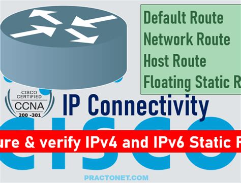 Configure And Verify Single Area OSPFv2 Cyber Security Networking Technology Courses And Blog