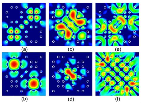 Electric Field Patterns E Z Of The Band Edge And Acceptor Modes In