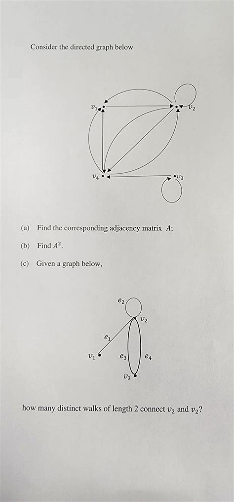 Solved Consider The Directed Graph Belowa Find The Chegg