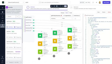 Ahmed Alaoui On Linkedin The Future Of Backend As A Service Retain Code Ownership And Easily Scale