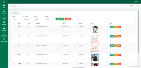 基于java校园车辆管理系统设计实现源码lw部署文档讲解等java校车管理系统 Csdn博客